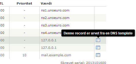 Ny feature: DNS templates - Simply.com blog